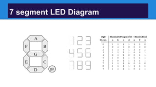 Electrical Engineering Final Presentation | PPTX