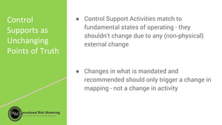 Electrical engineering control plans building on a valid control ...