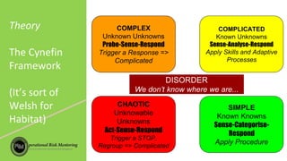 Electrical engineering control plans building on a valid control ...