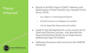 Electrical engineering control plans building on a valid control ...