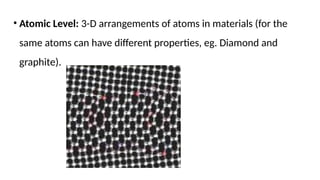 AN INTRODUCTION TO ELECTRICAL ENGINEERING MATERIALS.pptx