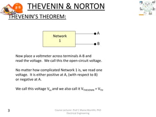 Electrical engineering principles lecture slides. circuit analysis by ...