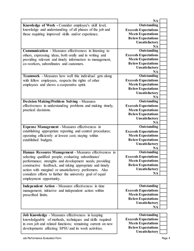 Electrical engineer performance appraisal | DOCX