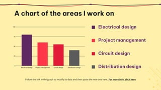 Electrical Engineer Portfolio by Slidesgo.pptx