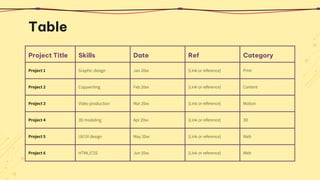 Electrical Engineer Portfolio by Slidesgo.pptx