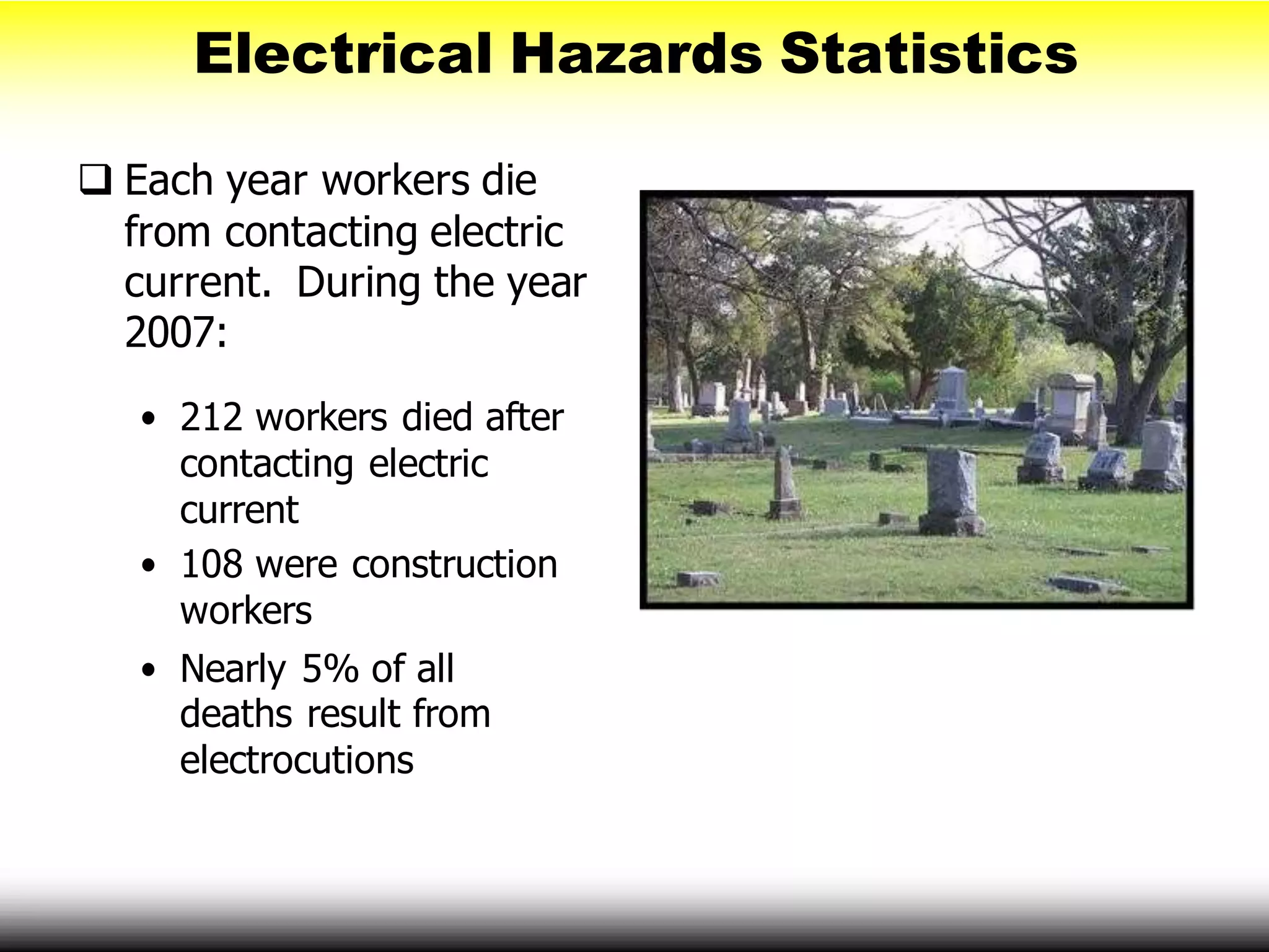 Electrical Hazarad | DOCX