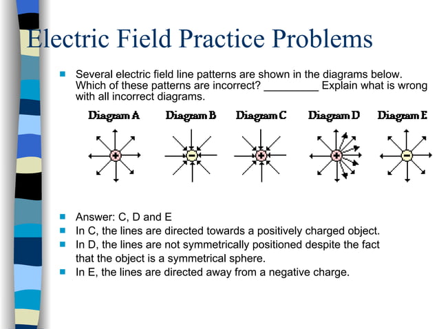 Electrical Fields | PPT