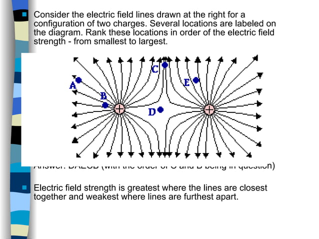 Electrical Fields | PPT