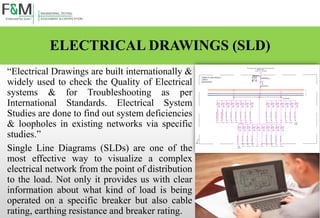 Electrical FM Compiled.pdf