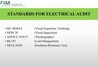 Electrical FM Compiled.pdf