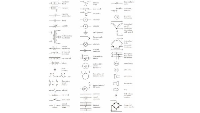 Electrical fundamental course