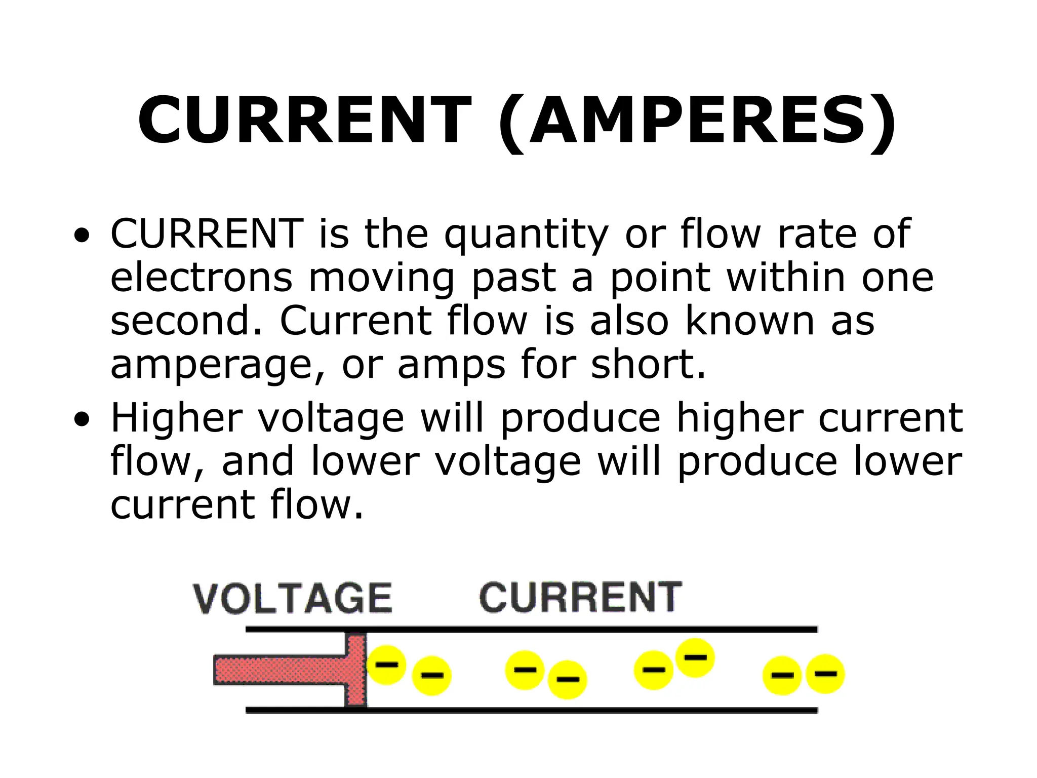 Electrical Fundamentals for substations 400kv | PPT Electrical Fundamentals for substations 400kv | PPT