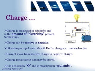 Electrical fundamentals Part 1 | PPT