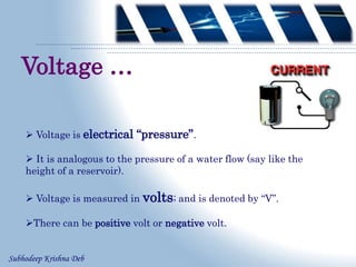 Electrical fundamentals Part 1 | PPT