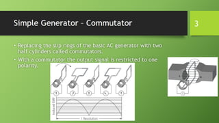 EASA Electrical Fundamentals – 3.12.pptx