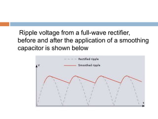 Electrical fundamentals terms | PPT