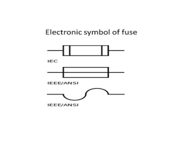 Electrical fuse power point presentation | PPTX | Chemistry | Science