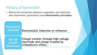Electrical generator.pptx complete.pptx new | PPTX