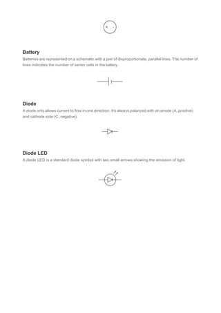 Electrical glossary or symbols | PDF