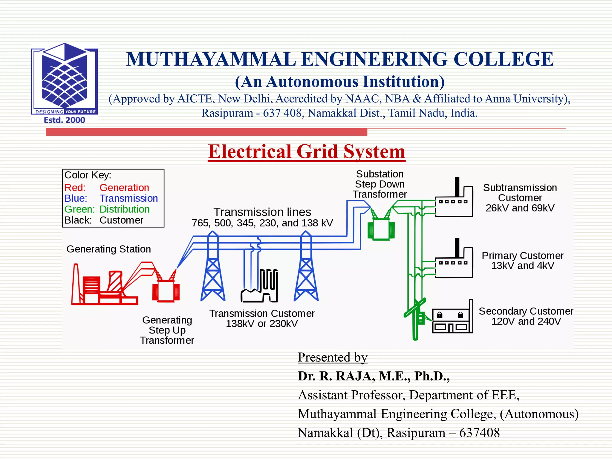Electrical Grid System Pdf Computer Networking Computing