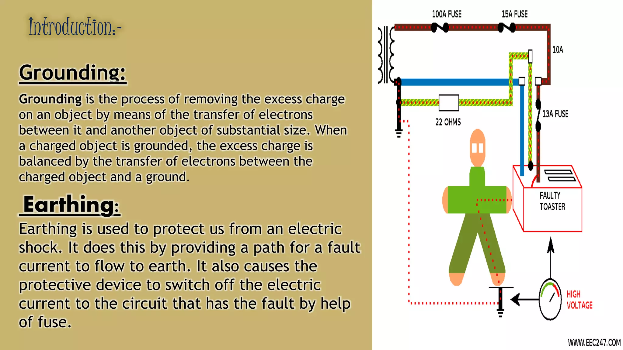 Electrical grounding and earthing | PPTX