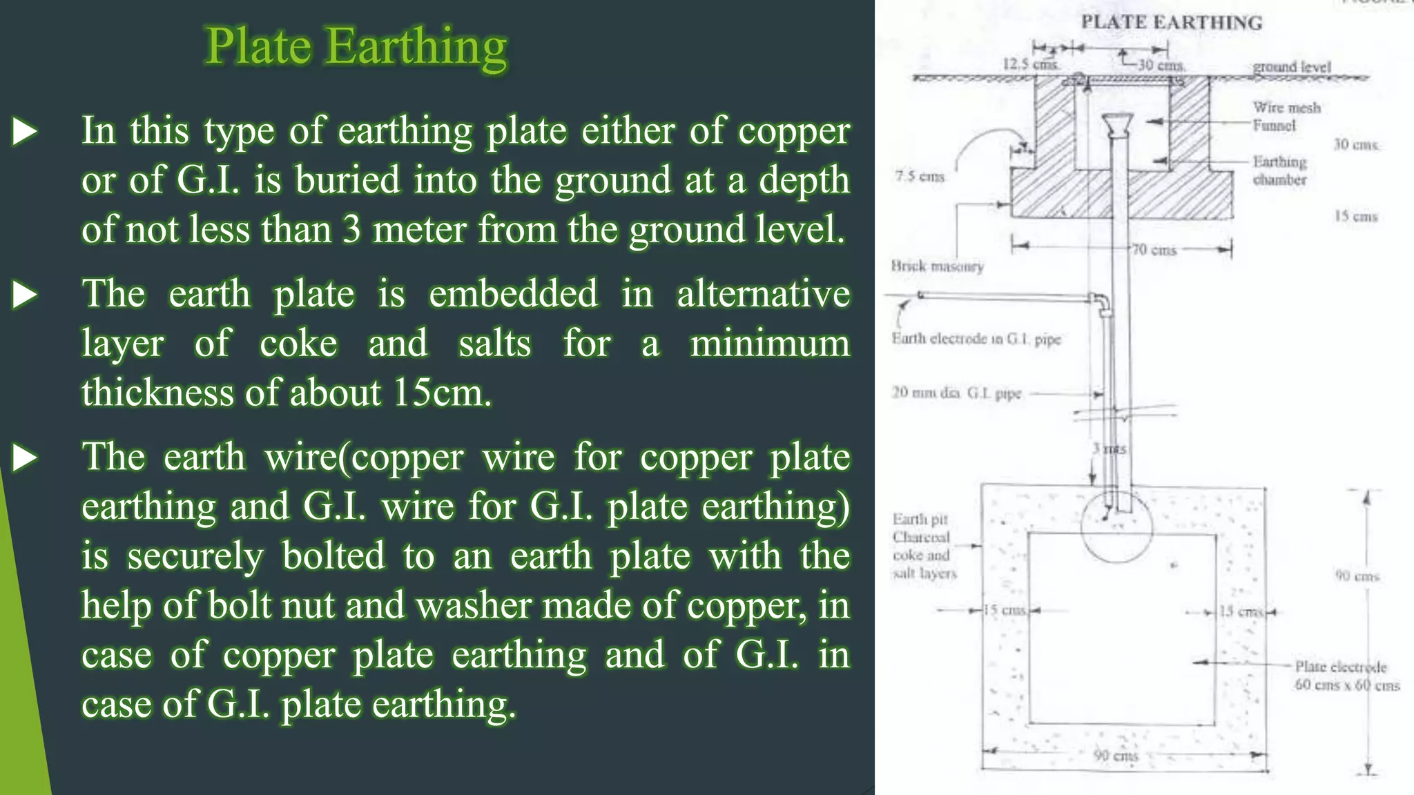 Electrical grounding and earthing | PPTX