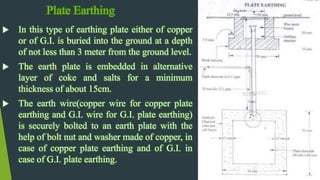 Electrical grounding and earthing | PPTX