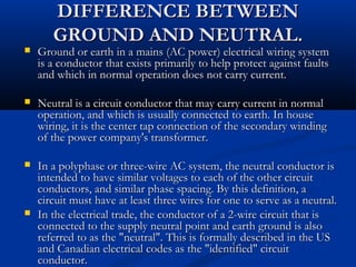 Electrical grounding and earthing systems | PPT