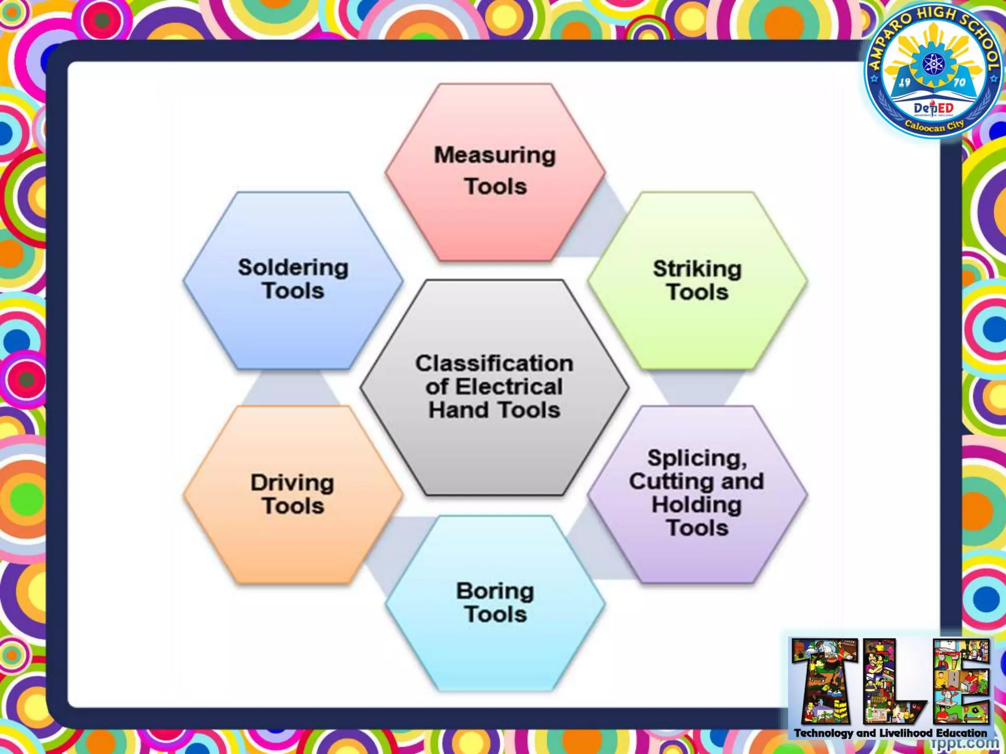 Electrical hand tools and equipment | PPTX