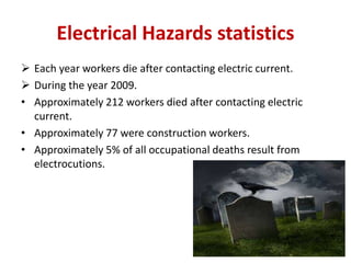 Electrical hazardous | PPT