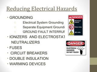 Electrical hazards | PPT