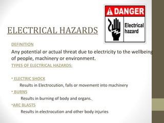 Electrical Hazards Examples