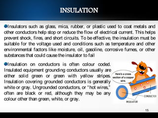 Electrical hazards and their preventions | PPT