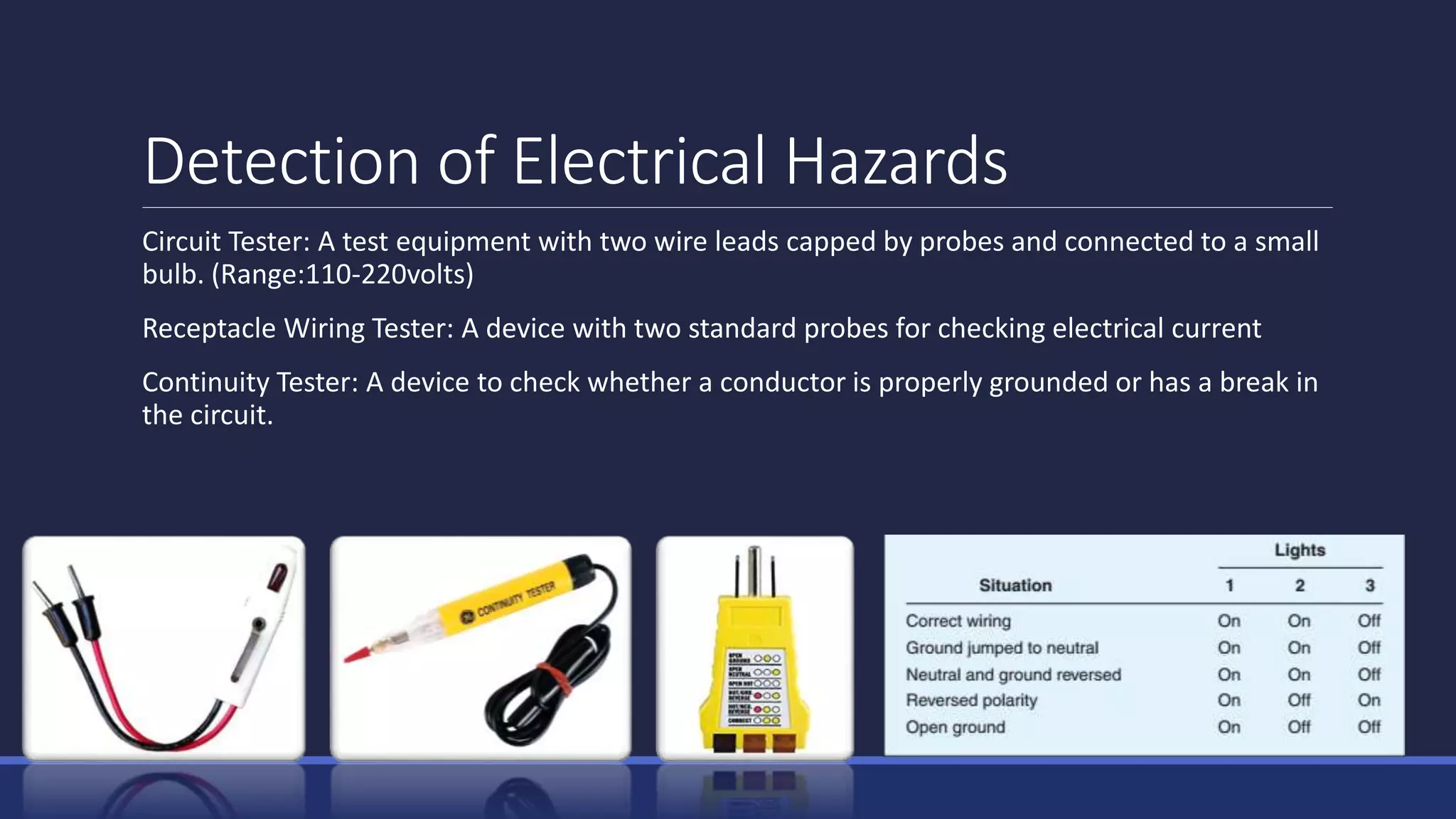 Electrical hazards | PPTX