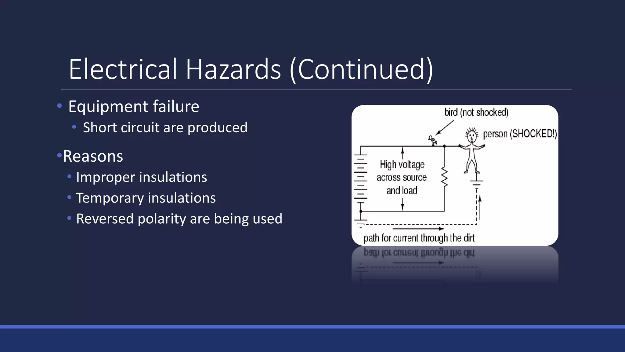Electrical Hazards Pptx
