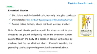 Electrical hazards.pptx for chemical engineering student | PPTX