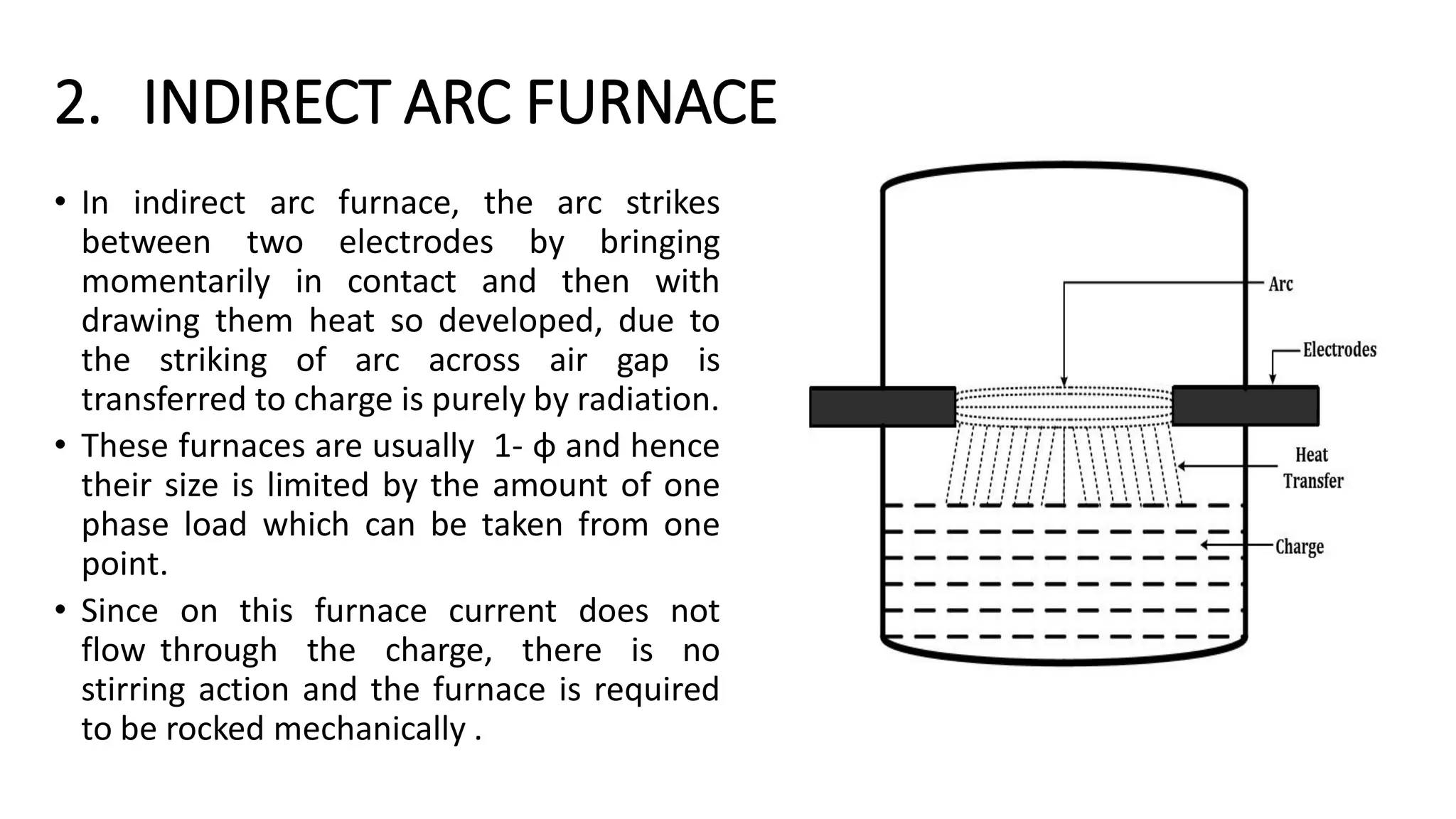Electrical heating | PDF