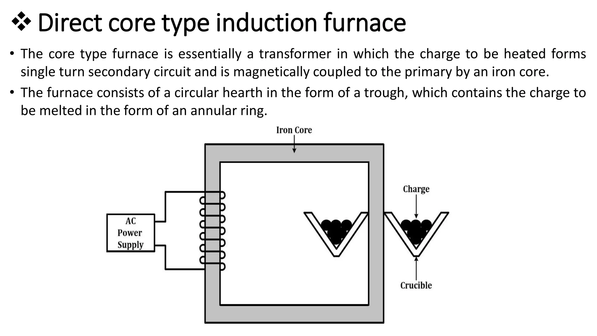 Electrical heating | PDF
