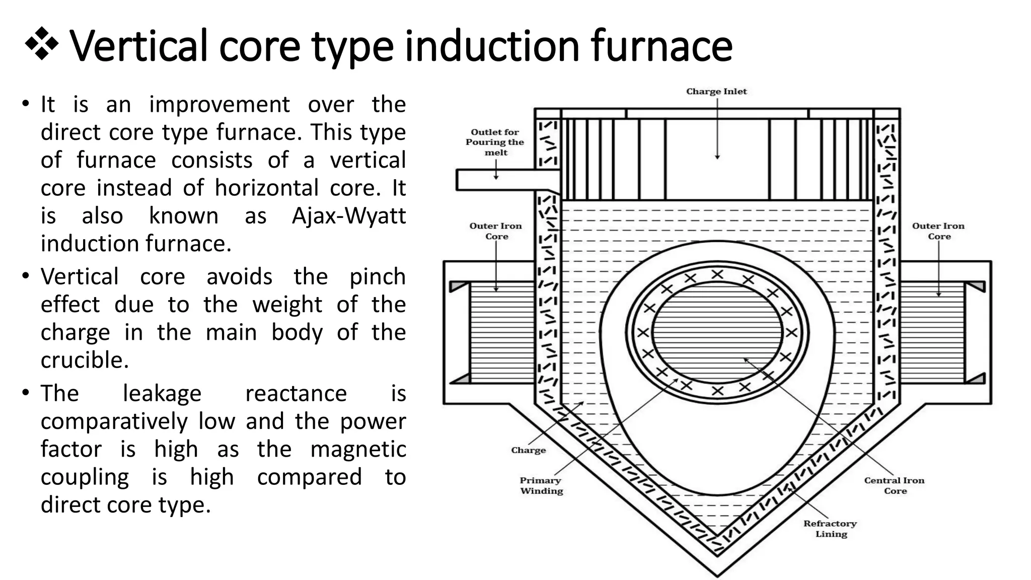 Electrical heating | PDF