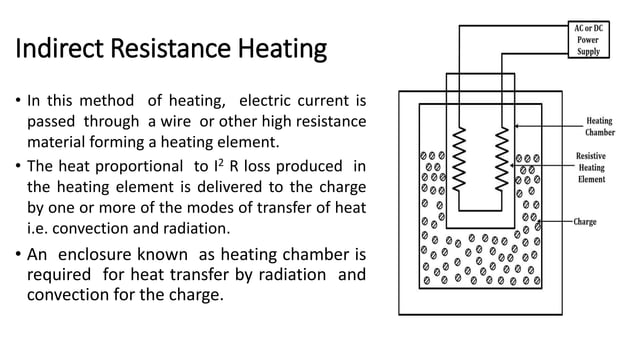 Electrical heating | PDF