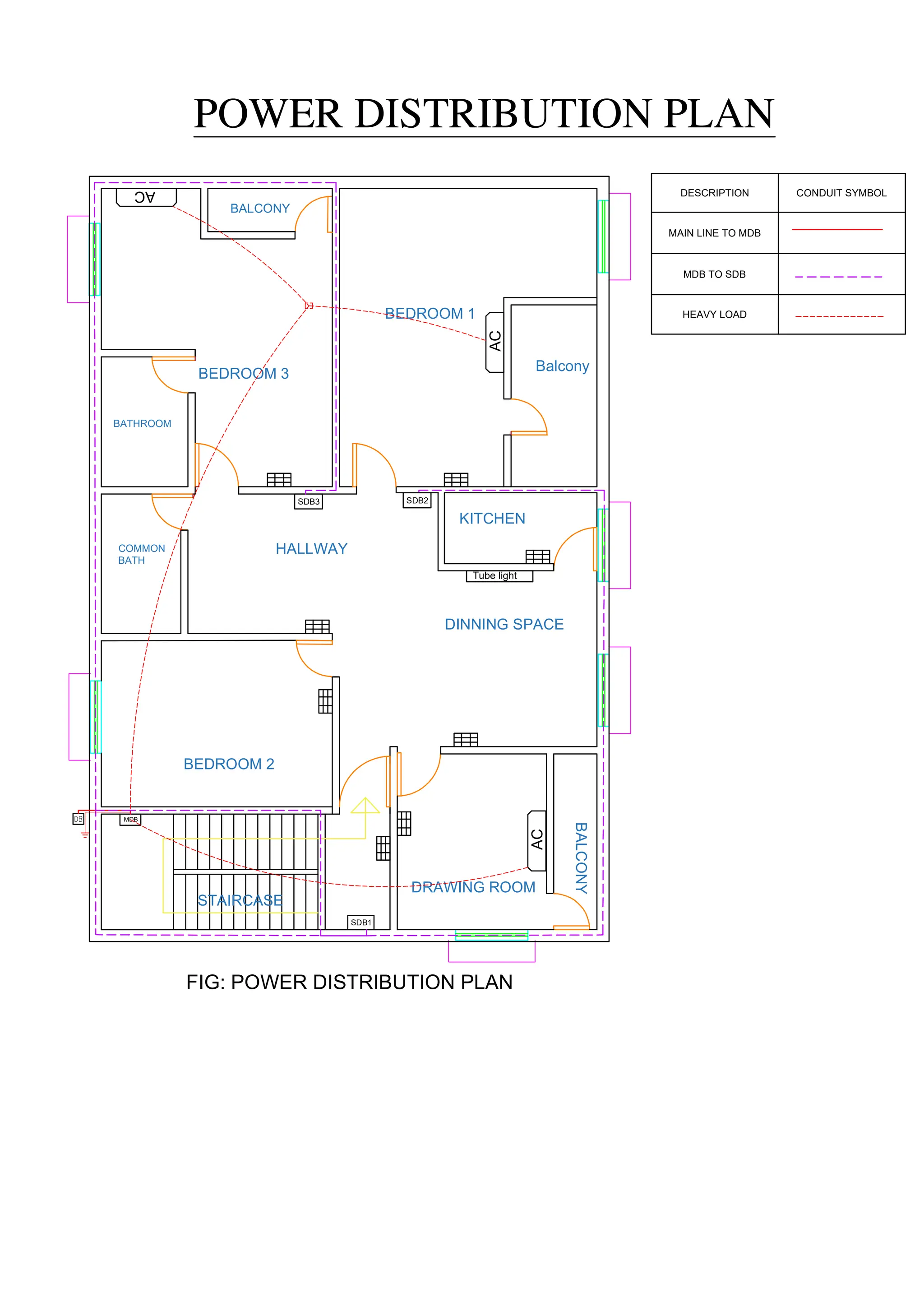 Project on Electrical wiring, installation and total cost calculation ...