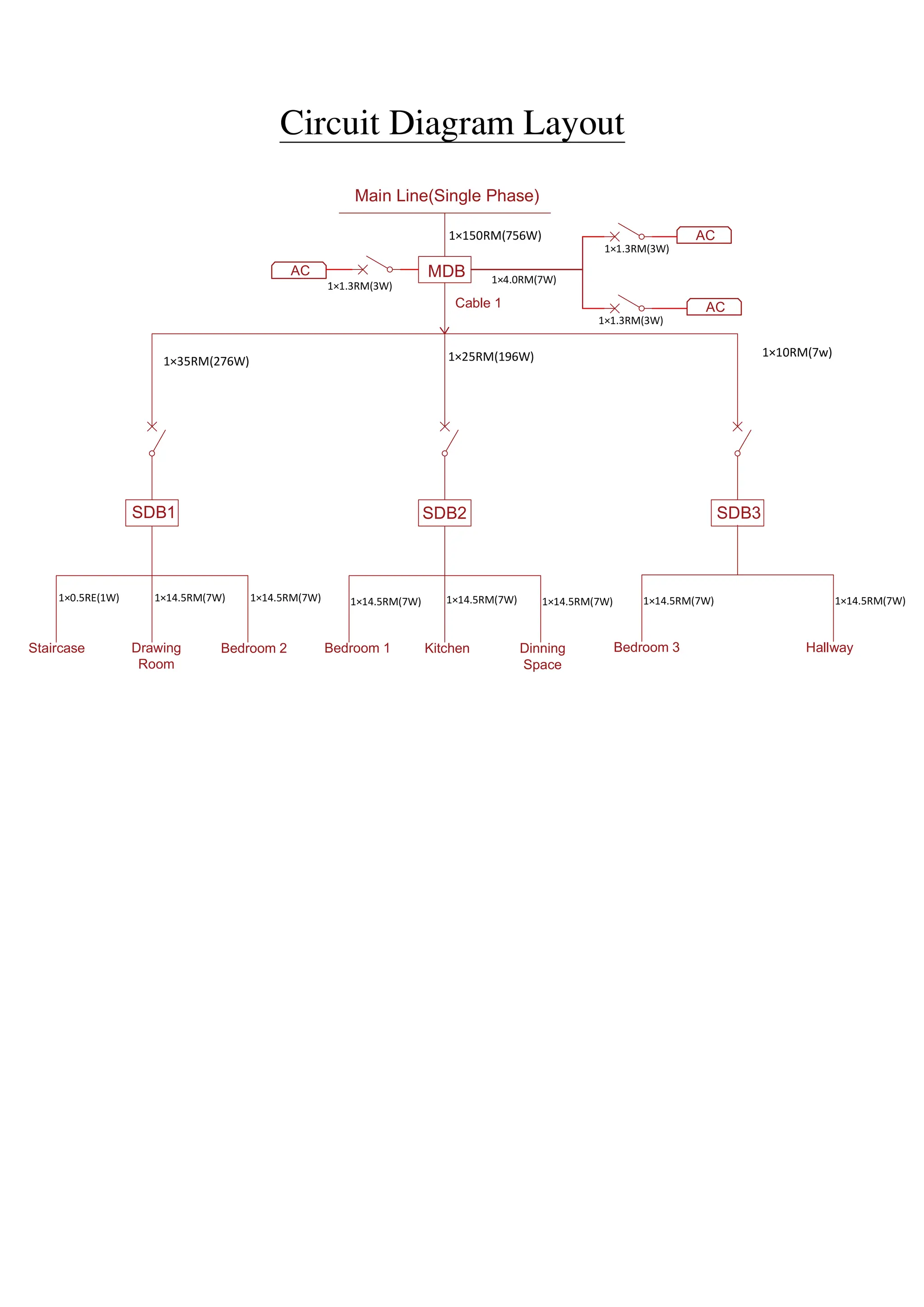 Project on Electrical wiring, installation and total cost calculation ...