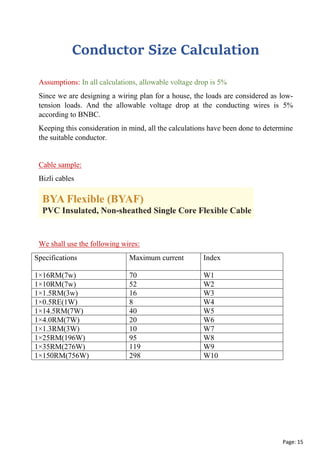 Project on Electrical wiring, installation and total cost calculation ...