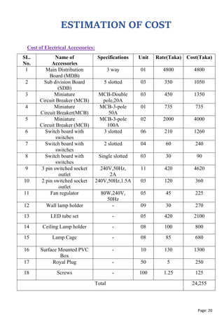 Project on Electrical wiring, installation and total cost calculation ...