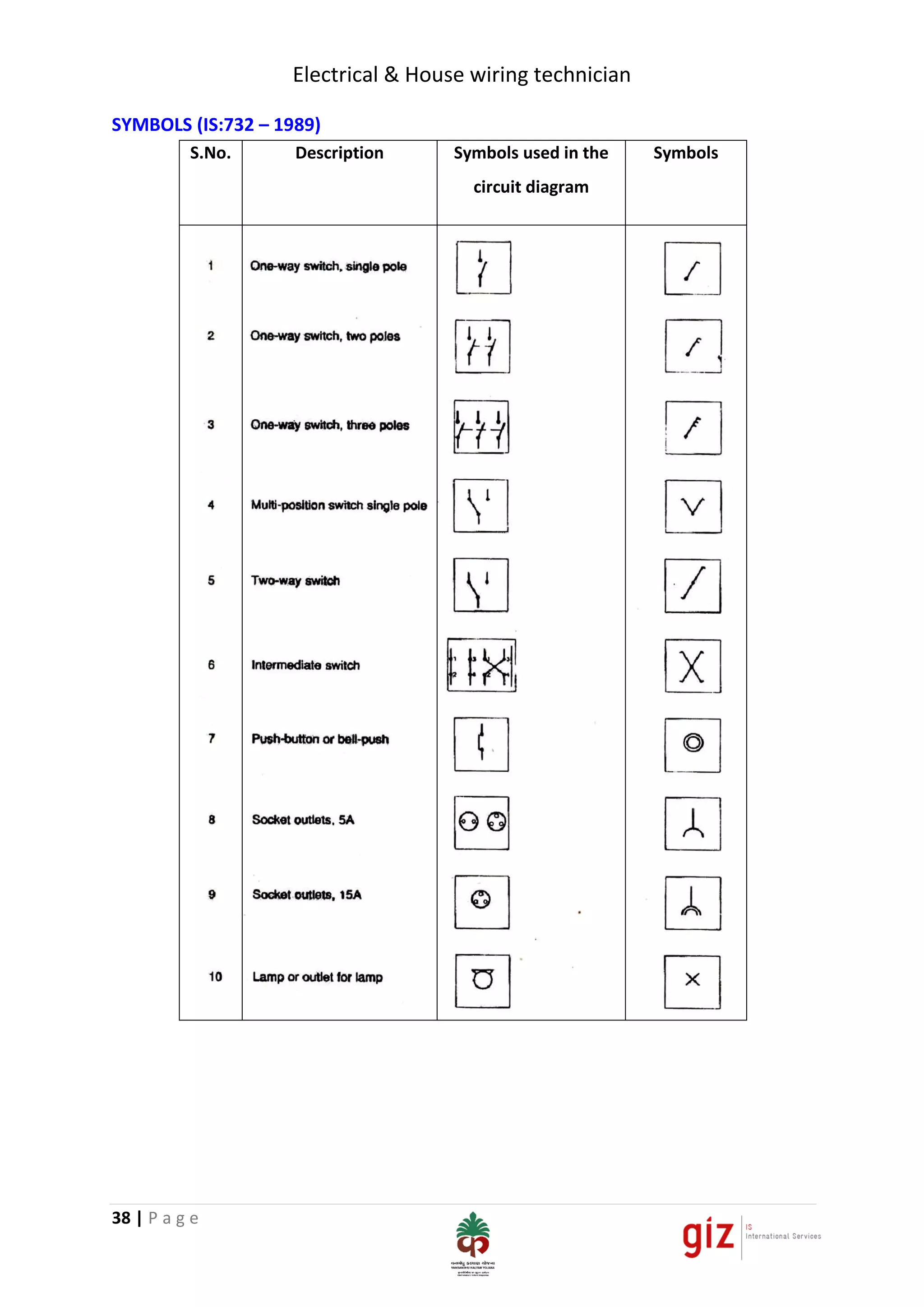 Electrical & house wiring technician book soft copy | PDF