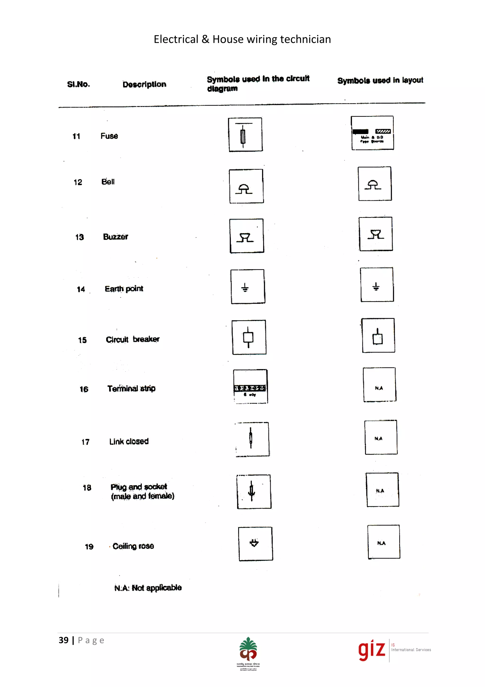 Electrical & house wiring technician book soft copy | PDF
