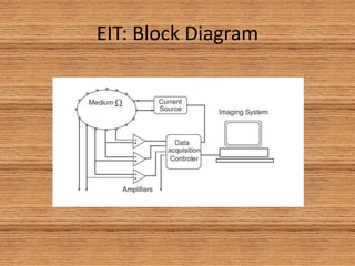 Electrical impedance tomography | PPTX