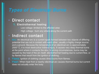 Electrical injuries | PPT