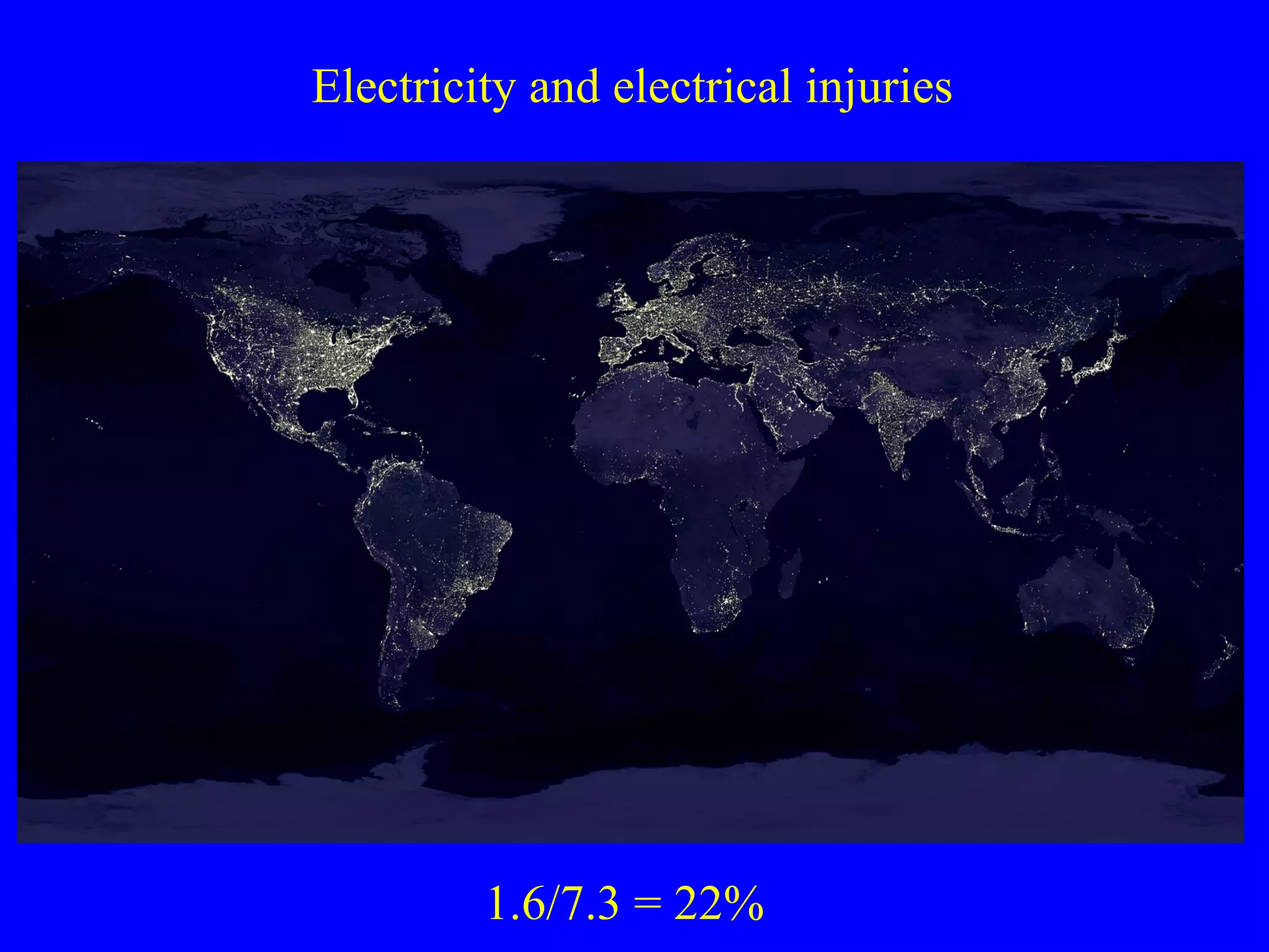 Electricity and Electrical Injuries | PPT
