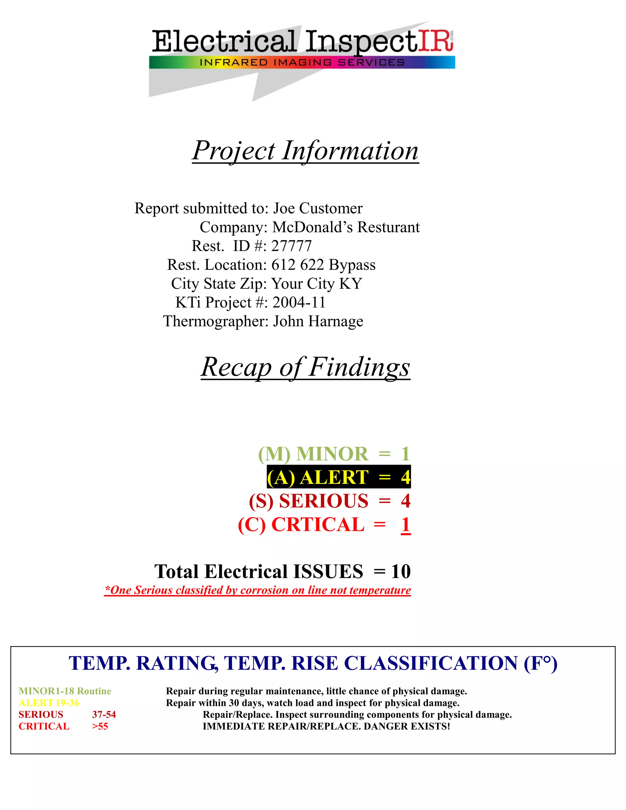 Electrical inspect ir sample report | PDF